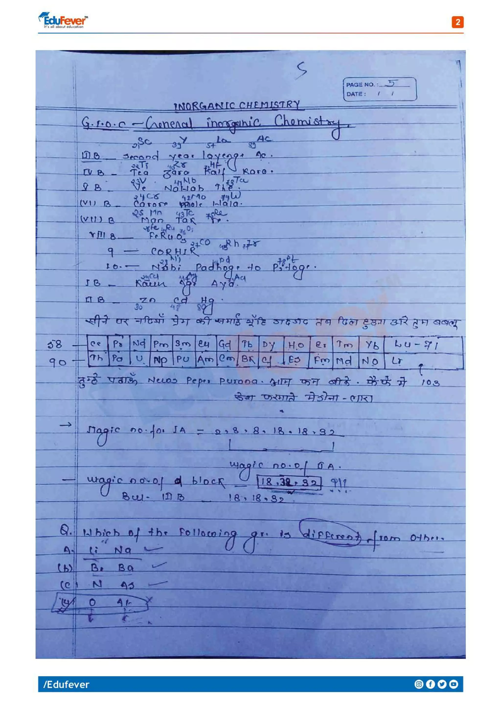 General Inorganic Chemistry - Chemistry Handwritten Notes | PDF ...