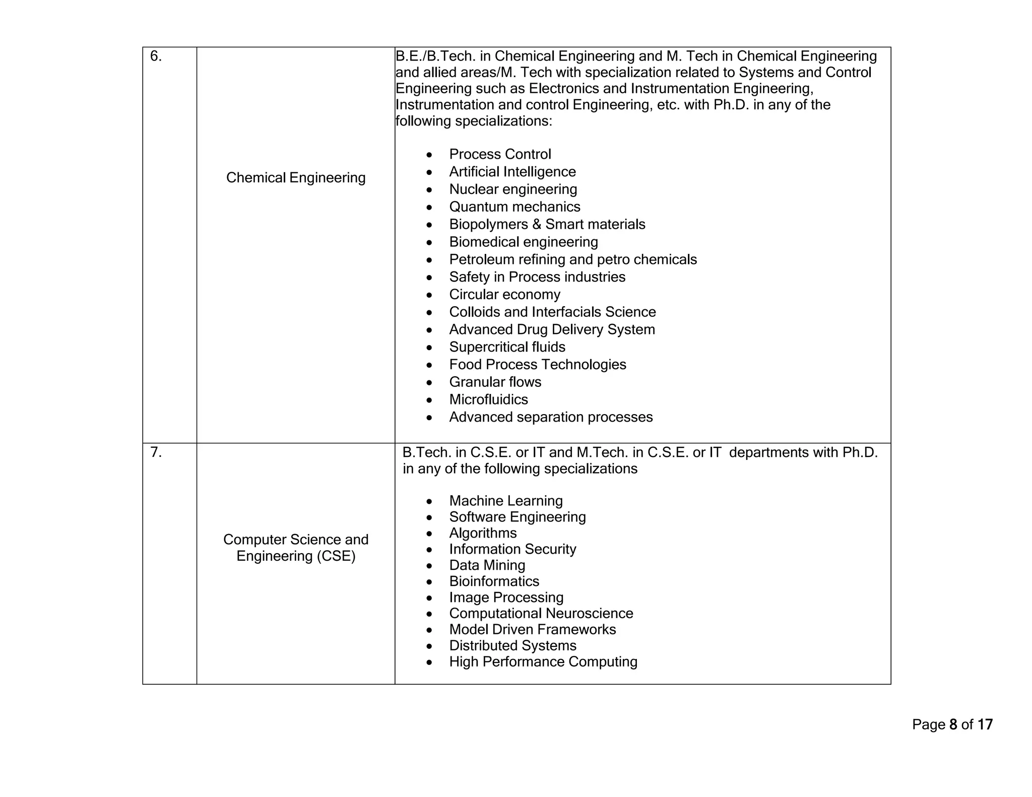 General_instructions_032022_v2_2022-11-27-17-11-39.pdf