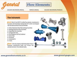 General Instruments Consortium | PPT