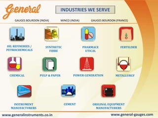 General Instruments Consortium | PPT