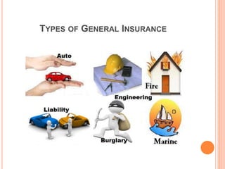 General Insurance | PPTX