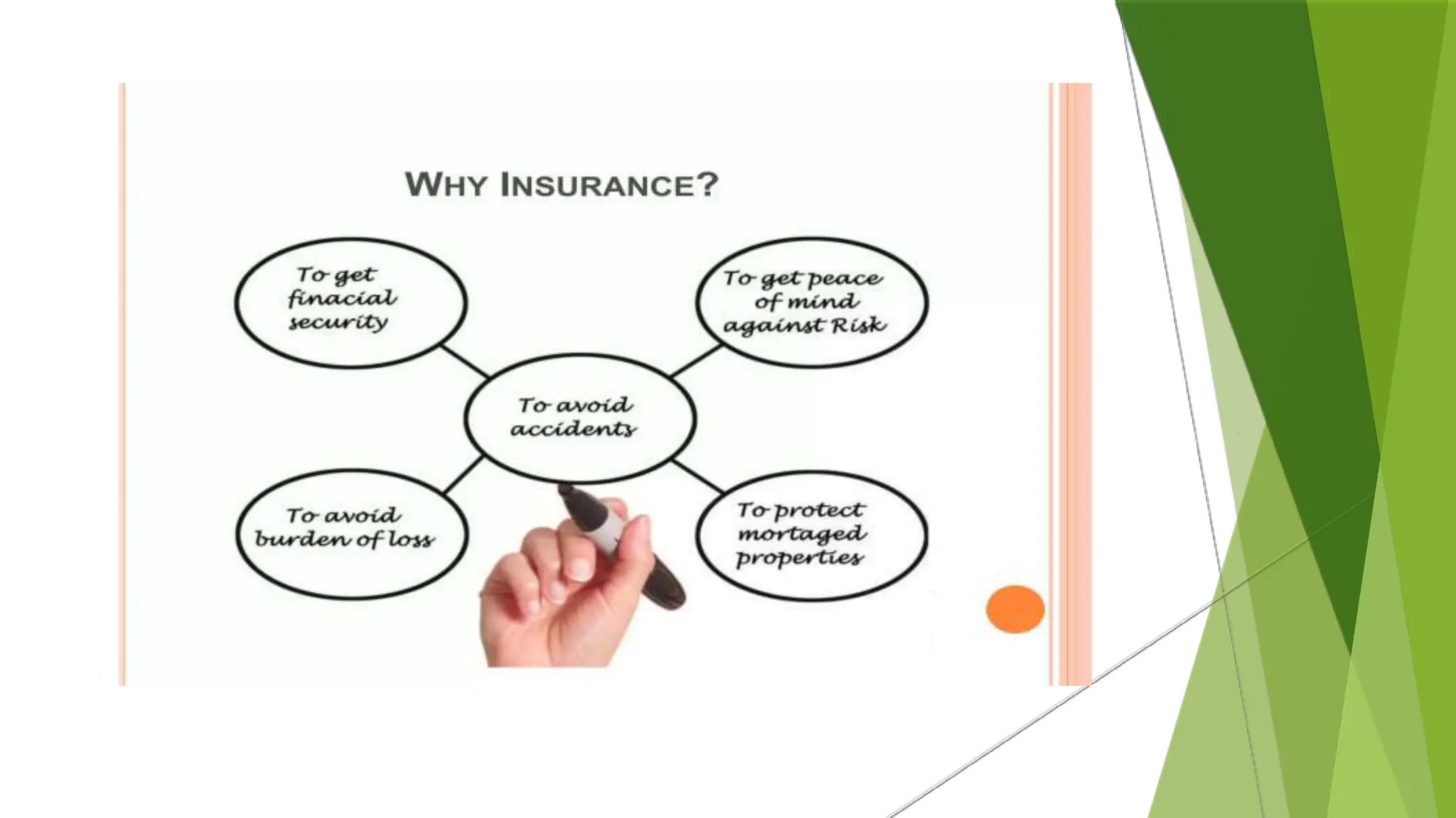 General Insurances(Helth & Motor) PPT (2) (1) (1).ppt