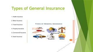 General Insurances(Helth & Motor) PPT (2) (1) (1).ppt