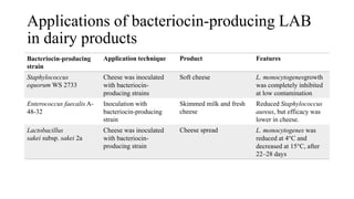 General introduction and applications of bacteriocins | PPTX