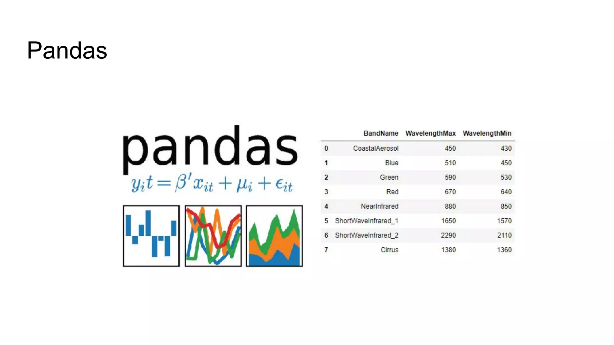 General introduction to AI ML DL DS | PDF | Artificial Intelligence ...