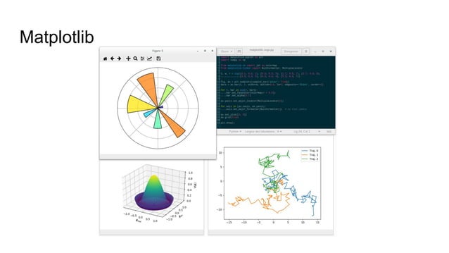 General introduction to AI ML DL DS | PDF | Artificial Intelligence ...