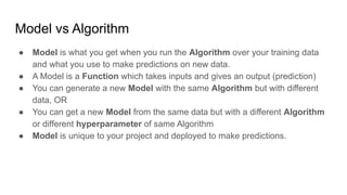 General introduction to AI ML DL DS | PDF