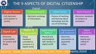 Digital Literacy, Digital Citizenship and Technophilia | PPTX