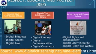 Digital Literacy, Digital Citizenship and Technophilia | PPTX