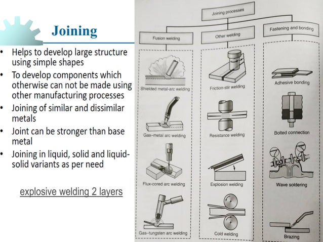 General introduction to manufacturing processes | PPT