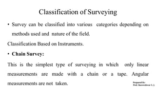 General Introduction of Surveying | PDF