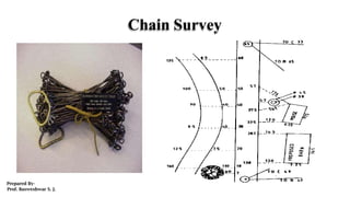 General Introduction of Surveying | PDF