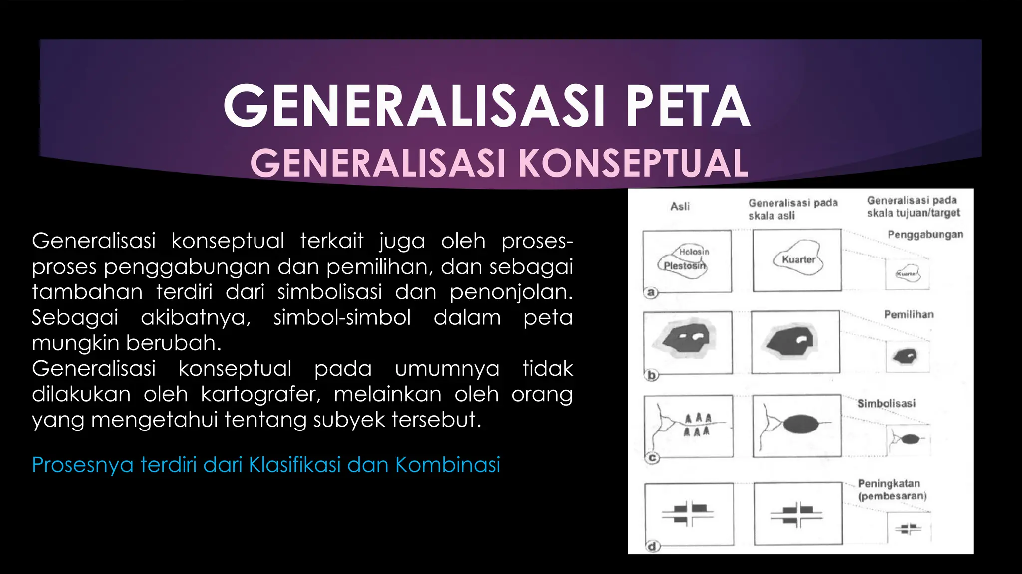 Generalisasi untuk pemetaan sumberdaya.pptx