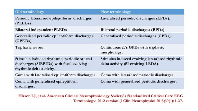 Generalised periodic epileptiform discharges
