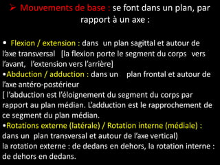 generalites_anatomie_1.pptx presentation sur anatomie | PPTX