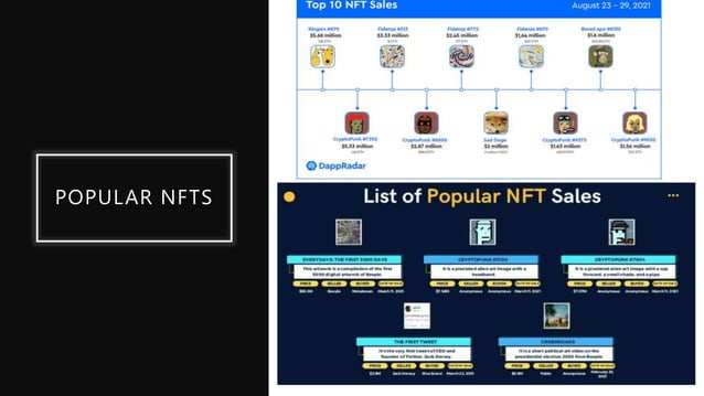 Generalities about NFT , as a new technology | PPT