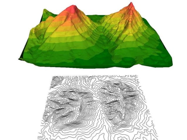 Generalizacja mapy, rodzaje map, poziomice | PPT