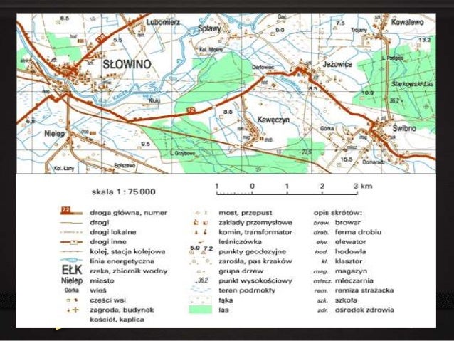 Generalizacja mapy, rodzaje map, poziomice