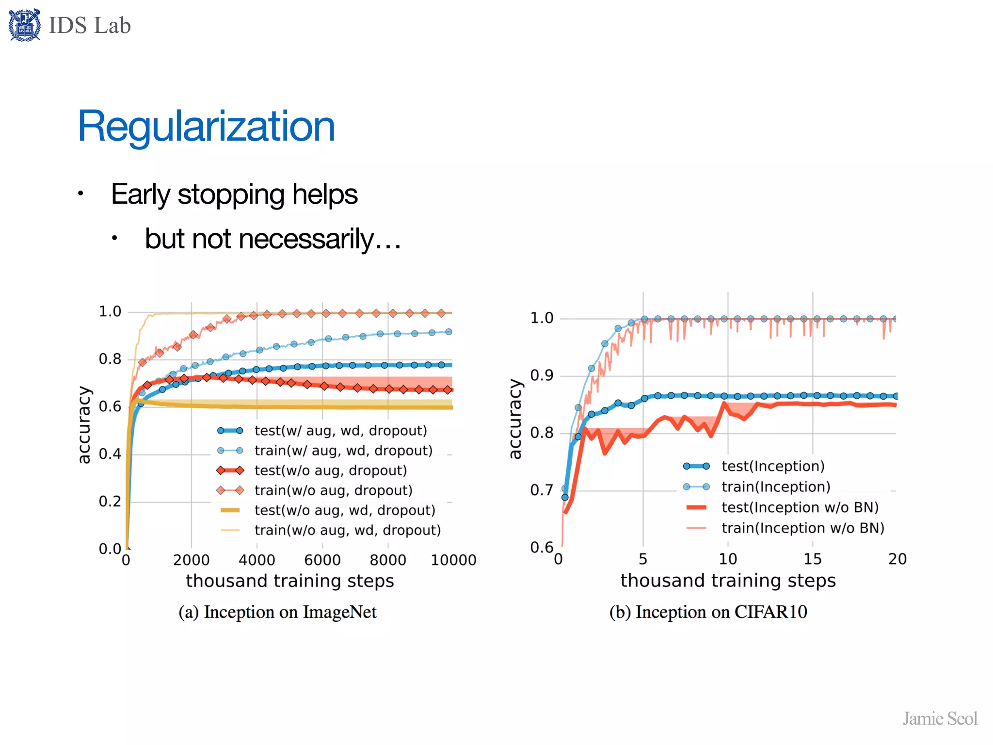 Understanding deep learning requires rethinking generalization | PDF Understanding deep learning requires rethinking generalization | PDF
