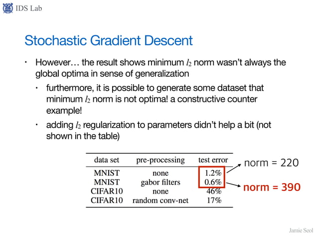 Understanding deep learning requires rethinking generalization | PPT Understanding deep learning requires rethinking generalization | PPT