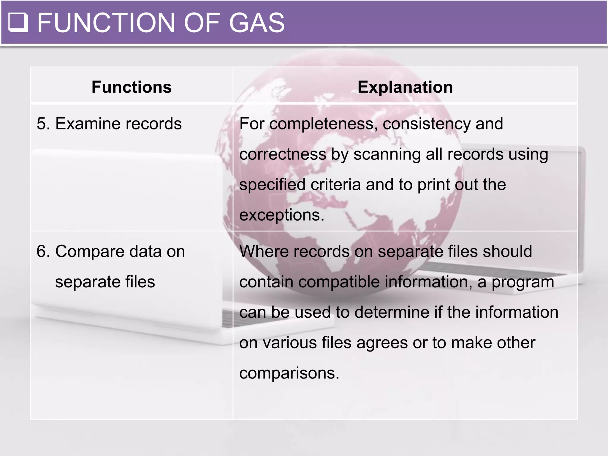 Generalized audit-software | PPTX