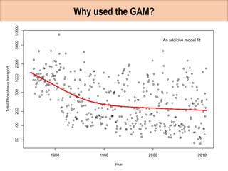 Generalized additives models (gam) | PDF