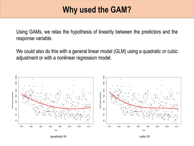 Generalized additives models (gam) | PDF