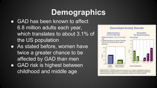 AP Psychology PowerPoint- GAD | PPTX