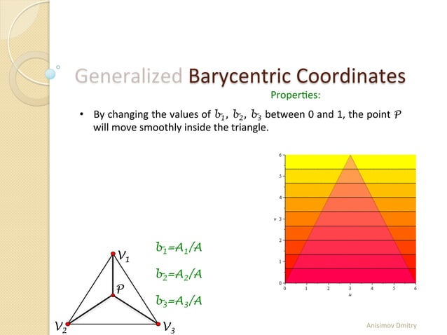 Generalized Barycentric Coordinates | PDF