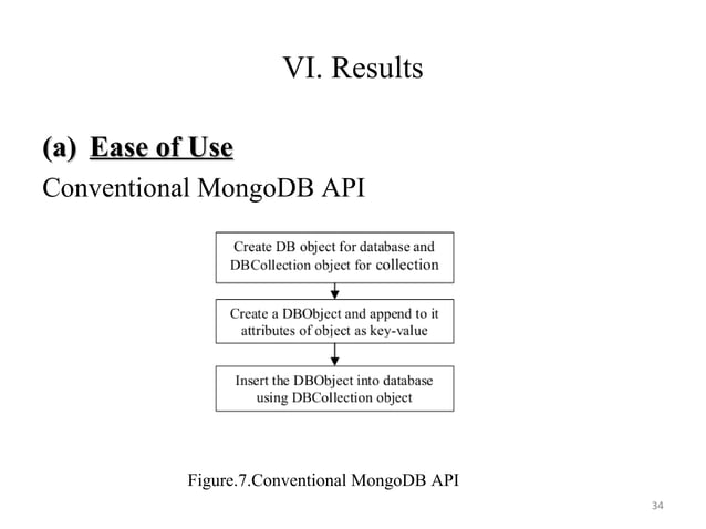Generalized framework for using NoSQL Databases | PPT Generalized framework for using NoSQL Databases | PPT