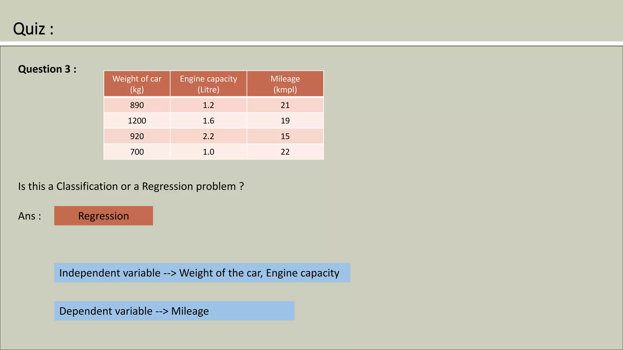 Generalized linear model | PPTX