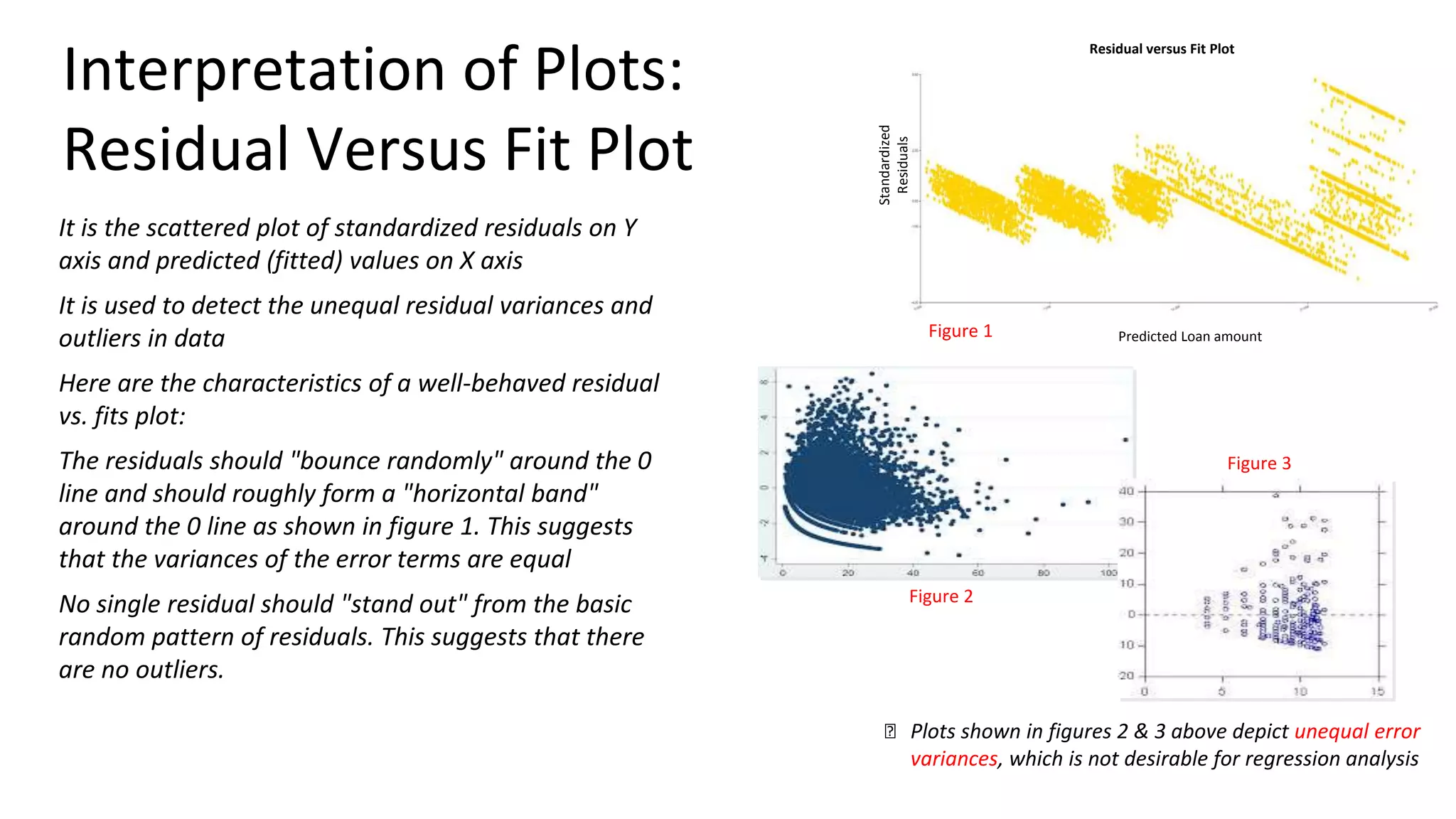 What Is Generalized Linear Regression With Gaussian Distribution And