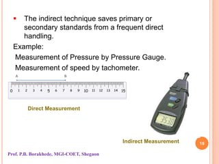 Generalized measurement system | PPSX