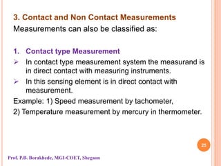 Generalized measurement system | PPSX