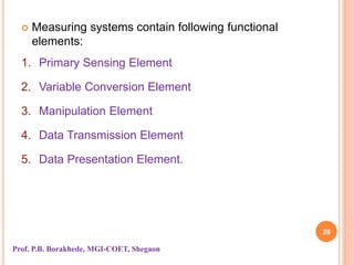 Generalized measurement system | PPSX