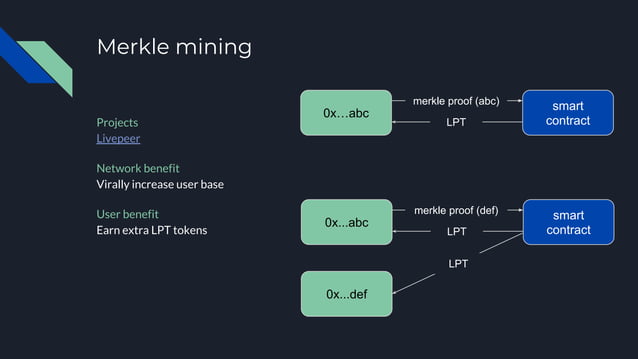 Generalized Mining 101 | PPT