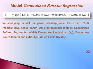 Generalized poisson mengatasi overdispersi kasus TB | PPTX