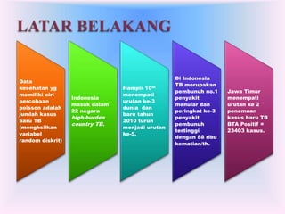 Generalized poisson mengatasi overdispersi kasus TB | PPTX