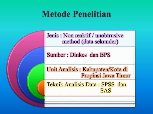 Generalized poisson mengatasi overdispersi kasus TB | PPTX