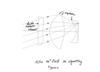 Generalized schmidt plate in optical design | PDF | Space and Astronomy ...