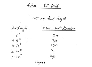 Generalized schmidt plate in optical design | PDF | Space and Astronomy ...