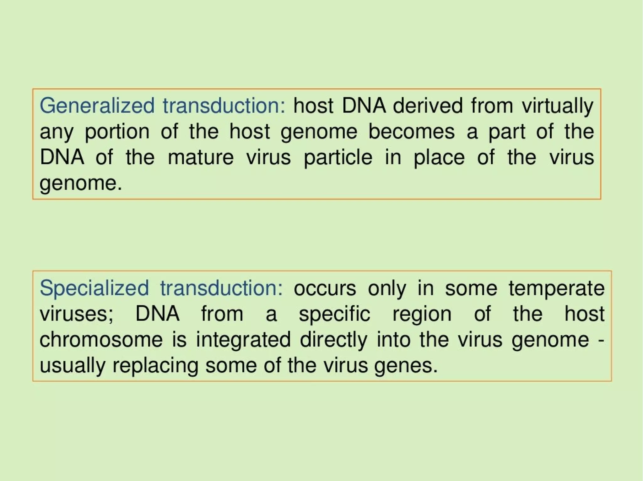 Generalized & specialized transduction, transformation and conjugation | PPT | Genetics | Science
