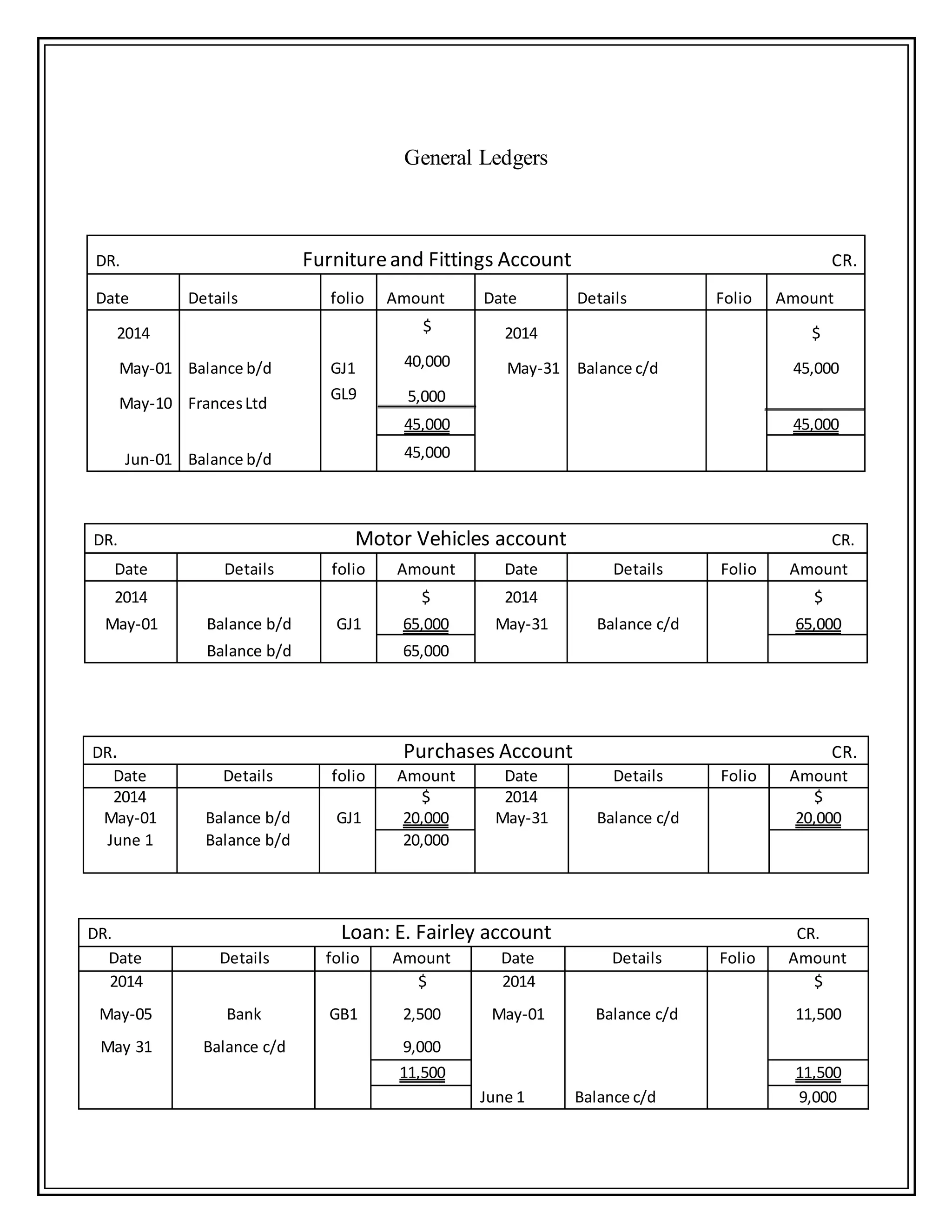 General journal | DOCX