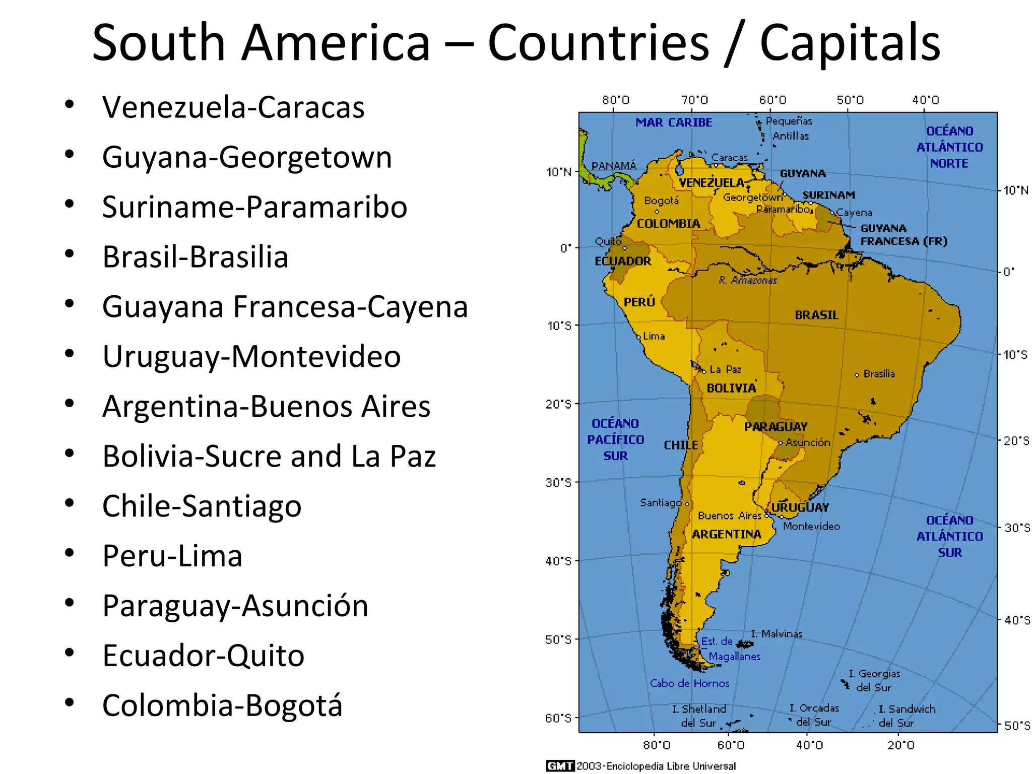 General knowledge | PPT