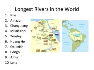 General knowledge | PPT