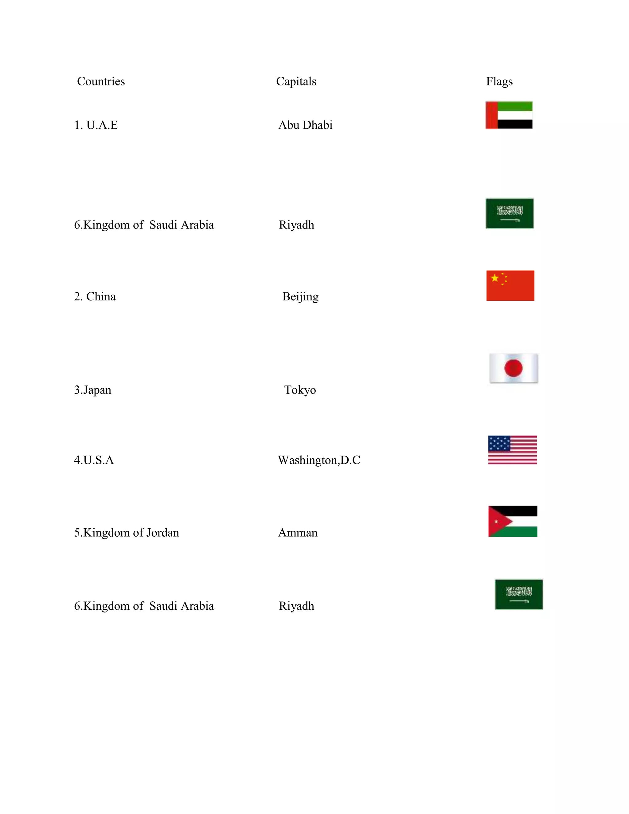 General knowledge anu | PDF