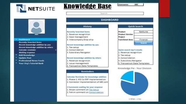 Knowledge base Design for Project Based Consulting Orgs | PPT