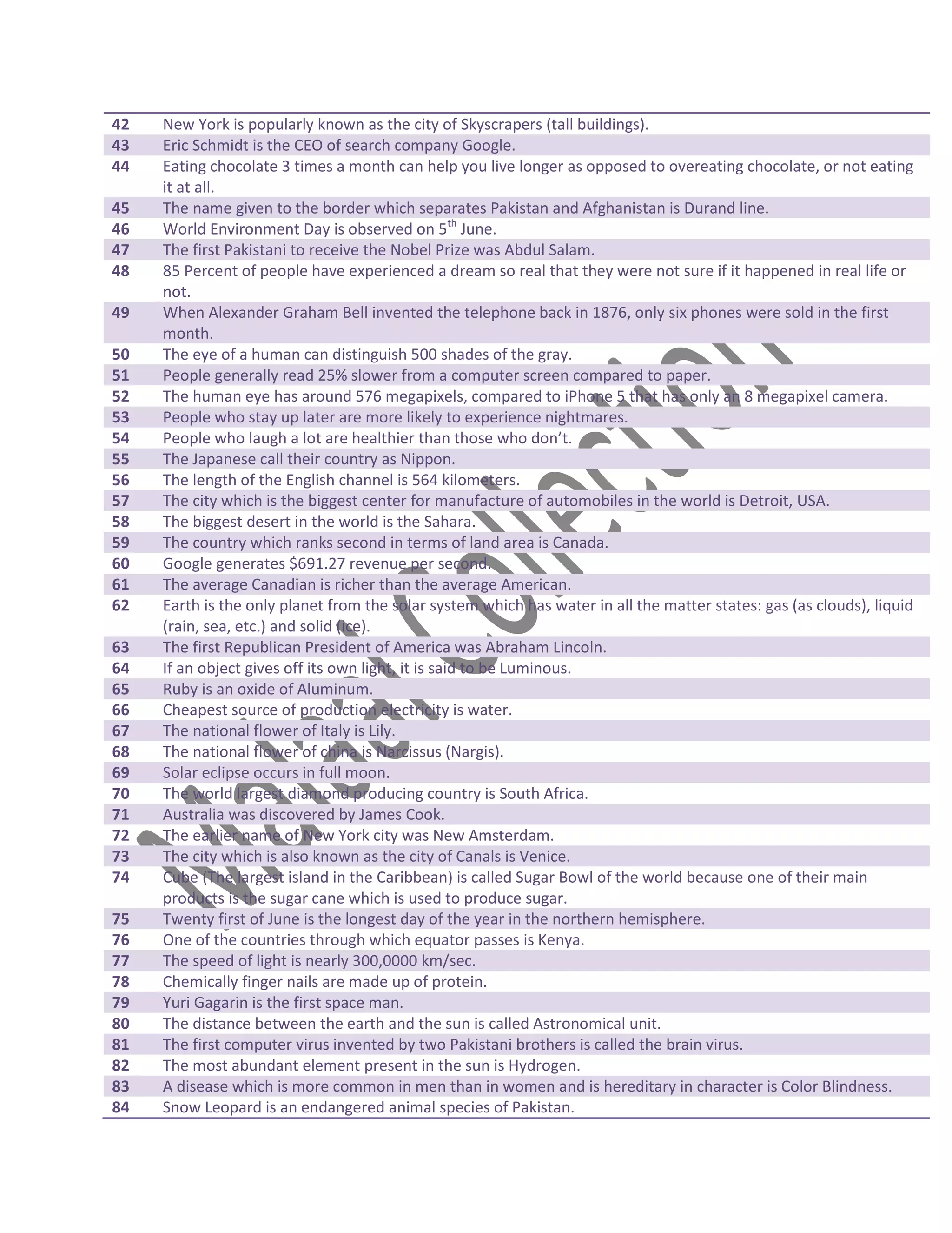 General knowledge book | PDF | Geography | Science