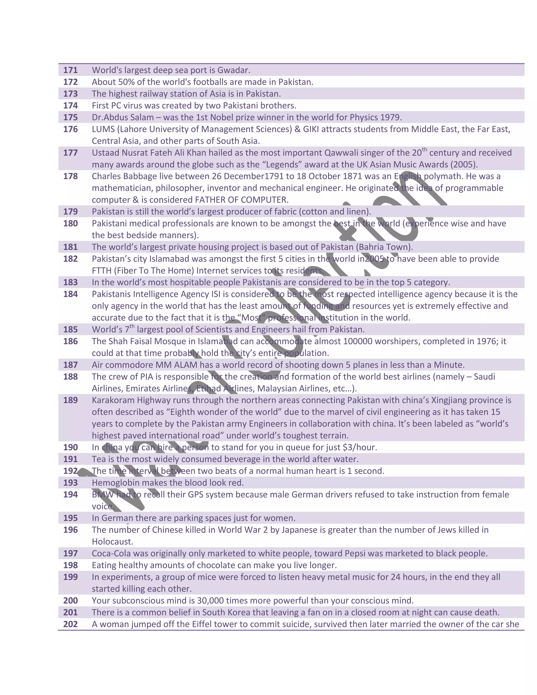 General knowledge book | PDF | Geography | Science