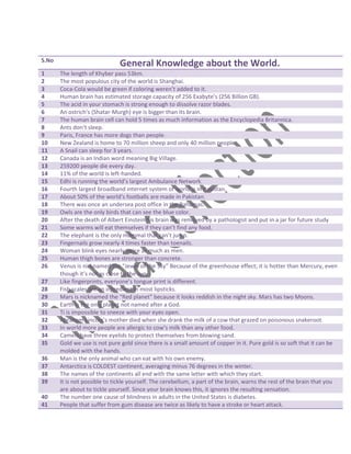 General knowledge book | PDF | Geography | Science